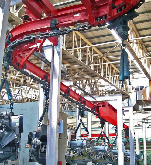 Overhead I Beam Conveyor - TECHExpert India